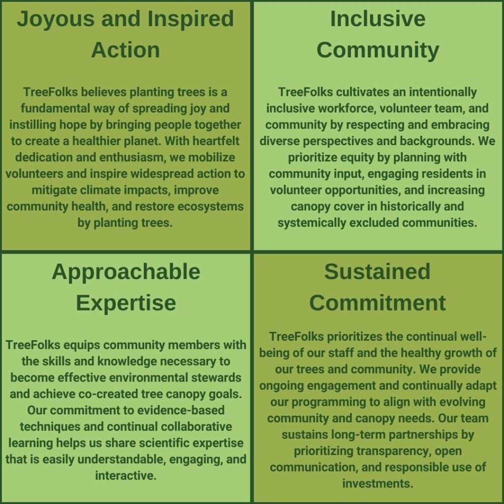 About TreeFolks - TreeFolks